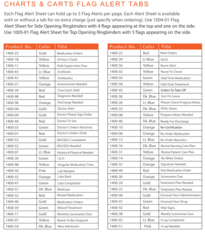 Medical Chart Flag Alert System - Pull Tab Style - Charts Carts