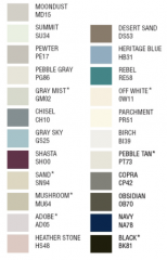 Rotary Chart Binder Cabinets - E-Z File Storage HIPAA - Charts Carts